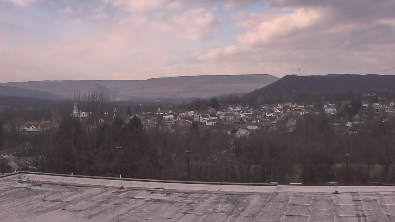 Juniata High School Live Weather Cam - 24 Hr Weather Replay ...