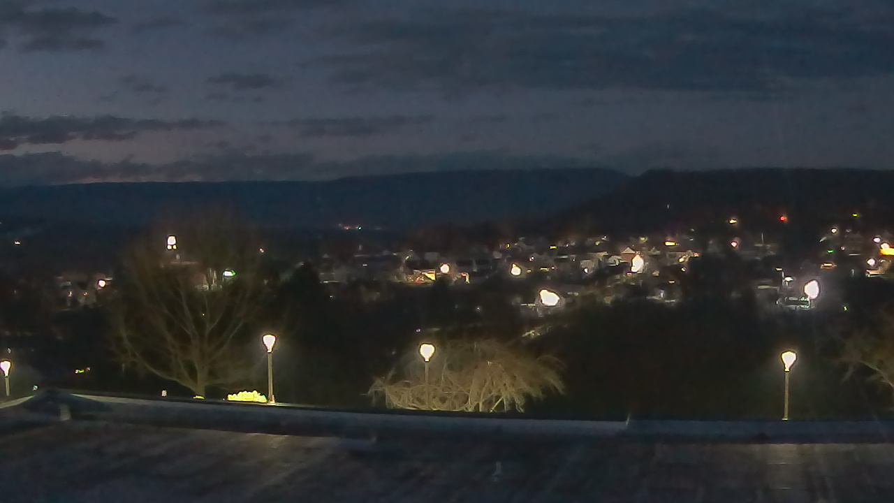 Juniata High School Live Weather Cam - 24 Hr Weather Replay ...