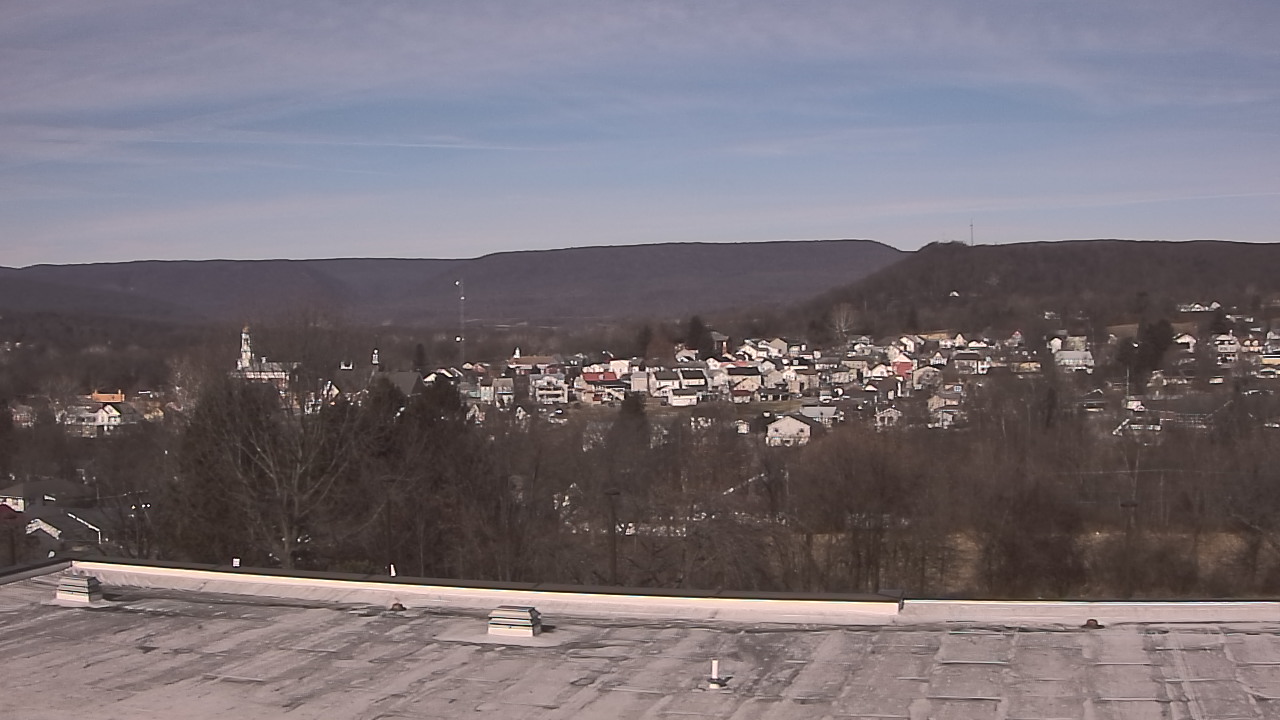 Juniata High School Live Weather Cam - 24 Hr Weather Replay ...