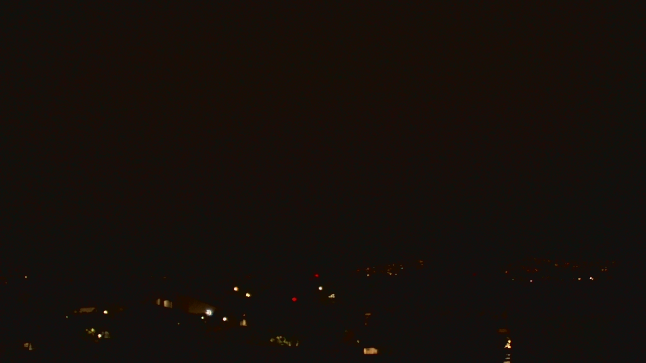 Oxnard High School Live Weather Cam - 24 Hr Weather Replay - Oxnard ...