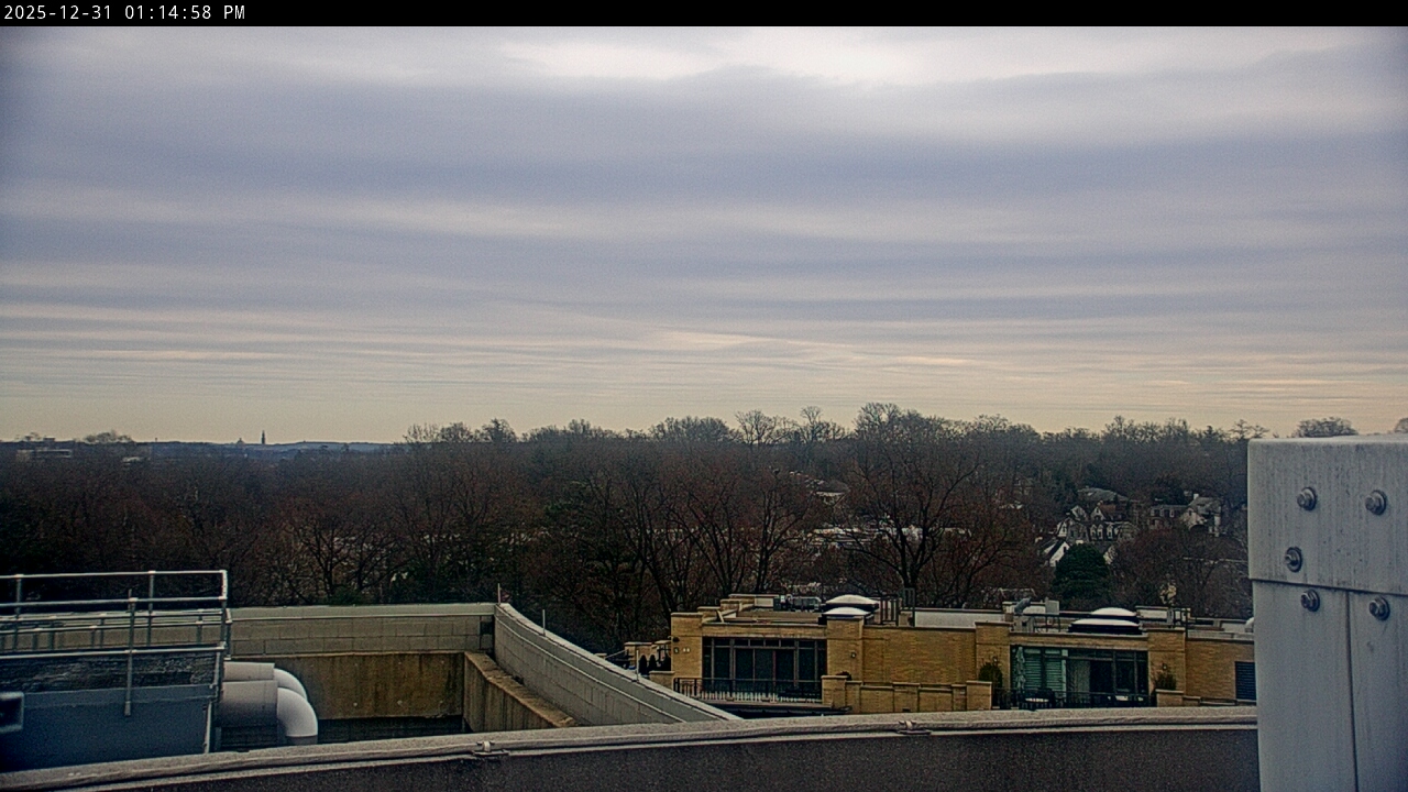 WTOP Live Weather Cam - 24 Hr Weather Replay - Washington, District Of ...